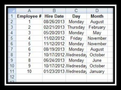 How To Create A Risk Heat Map in Excel - Latest Quality