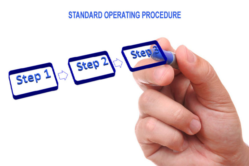 Writing a Standard Operating Procedure for Production - Latest Quality