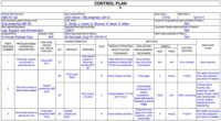 How to Use a Process Control Plan in Manufacturing - Latest Quality