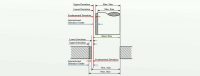 How to Calculate Tolerance in Engineering - Latest Quality